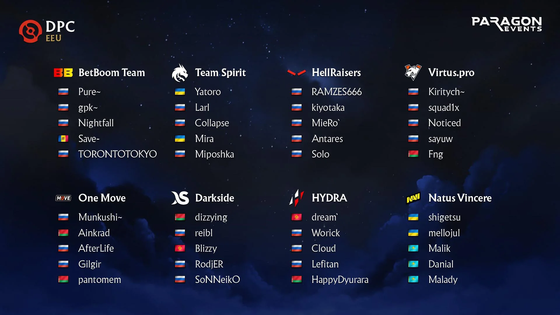 [热点讨论] DOTA2没屁事——今日REDDIT讨论热点搬运(2023.03.15) NGA玩家社区