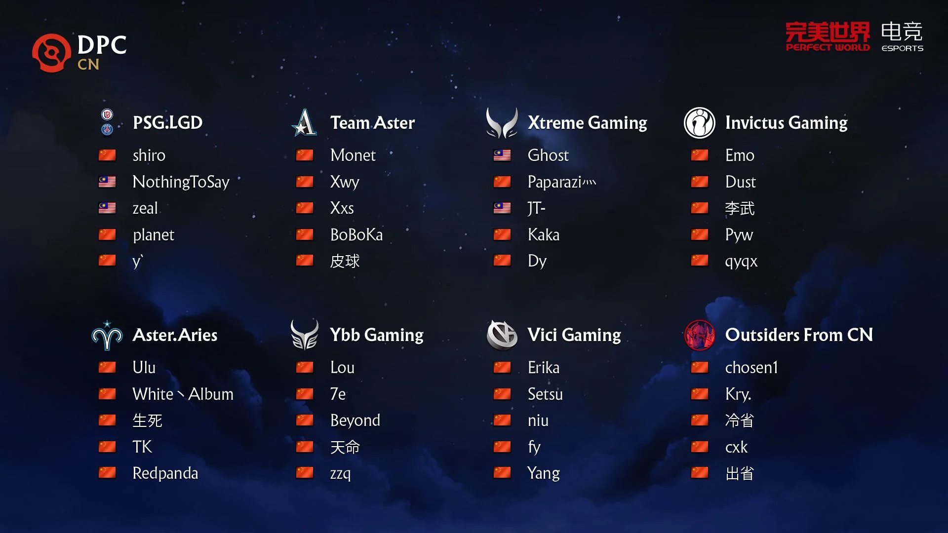 [热点讨论] DOTA2没屁事——今日REDDIT讨论热点搬运(2023.03.15) NGA玩家社区