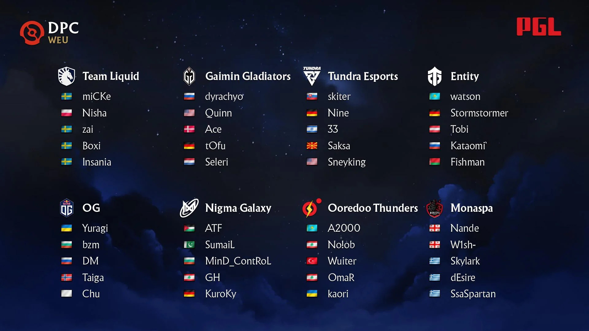 [热点讨论] DOTA2没屁事——今日REDDIT讨论热点搬运(2023.03.15) NGA玩家社区