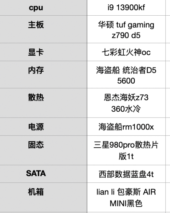 4090+13900装机求点建议 NGA玩家社区