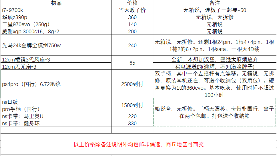 电脑升级出点东西，ns，ps4等等 NGA玩家社区