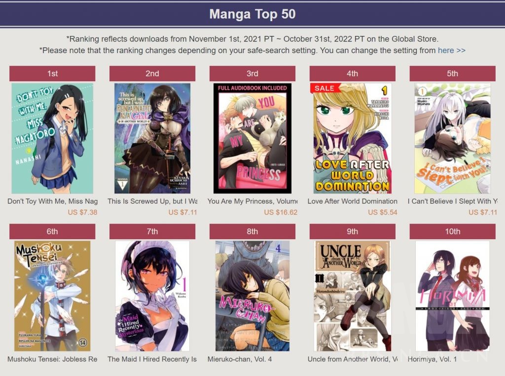 [搬运] 角川电子书平台 BOOKWALKER 2022年 全球排行榜 178