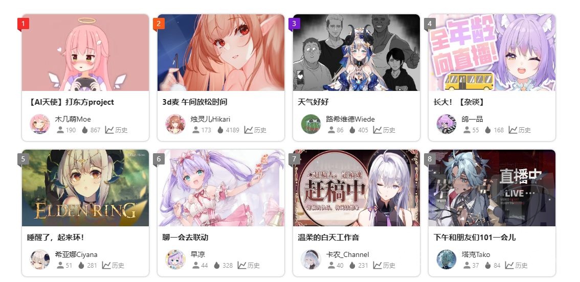 《无聊水一贴》就我觉得震惊了么.......AI VUP NGA玩家社区