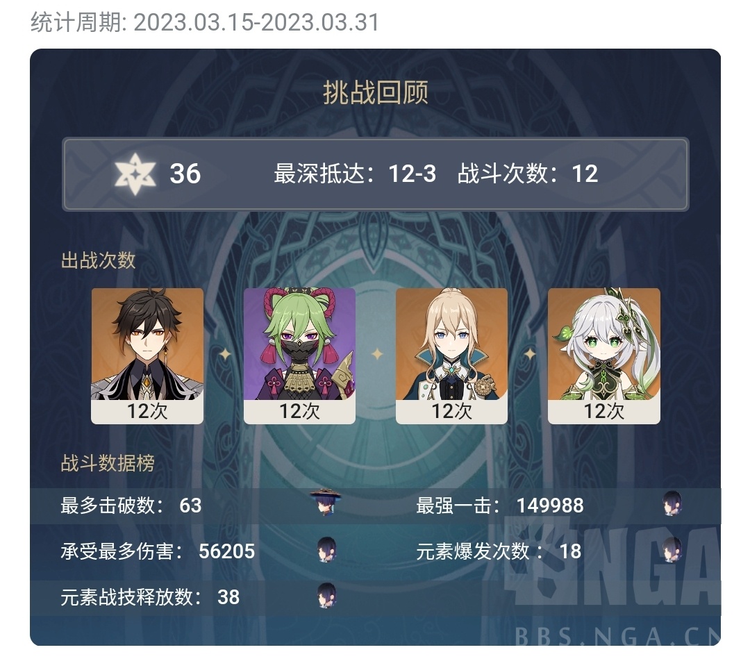 [深渊氵]90风抗沙虫就这？ 散兵走下硬杠沙虫资格证get NGA玩家社区