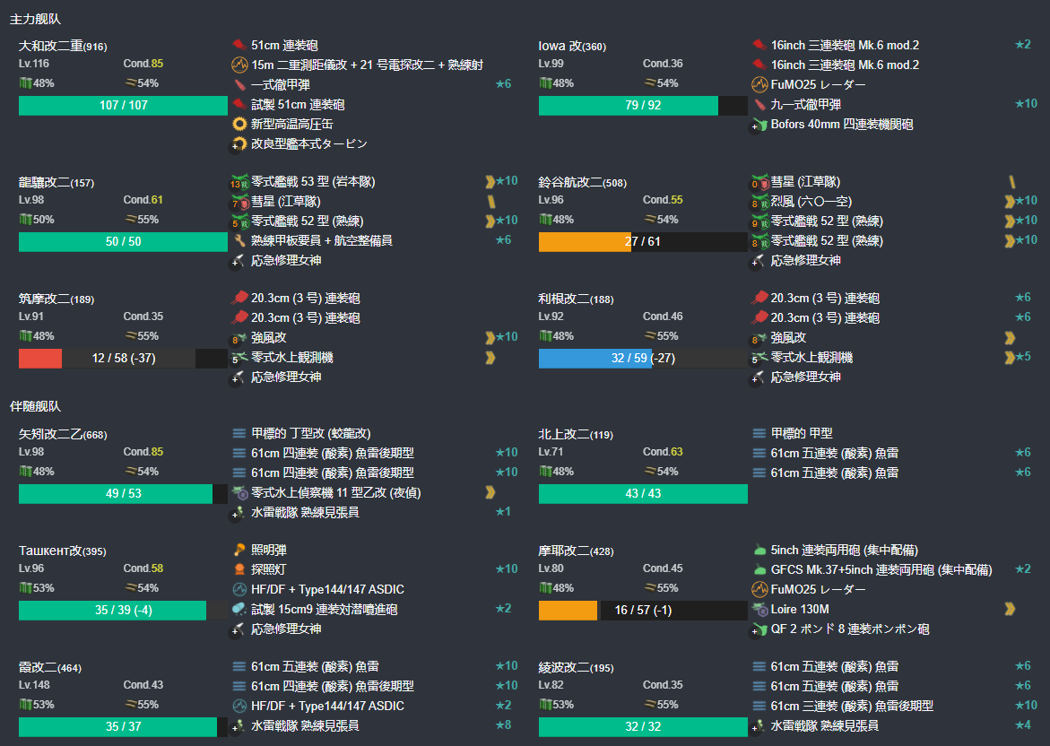 E2乙P3大和只有改二重没喷火紫菜改成改二了怎么办？ NGA玩家社区