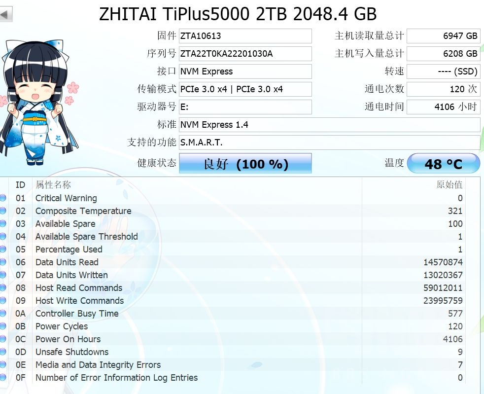 致态5000连续2个盘0e了 178