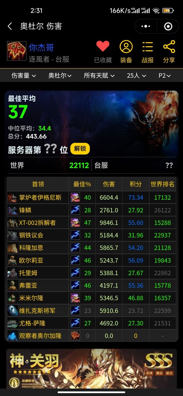 p2 wcl分数之谜 NGA玩家社区