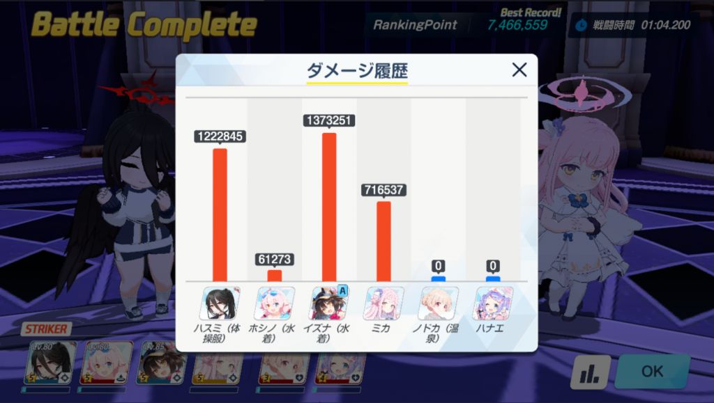 [日服] 这次GOZ想HC进二档恐怕很难了 NGA玩家社区