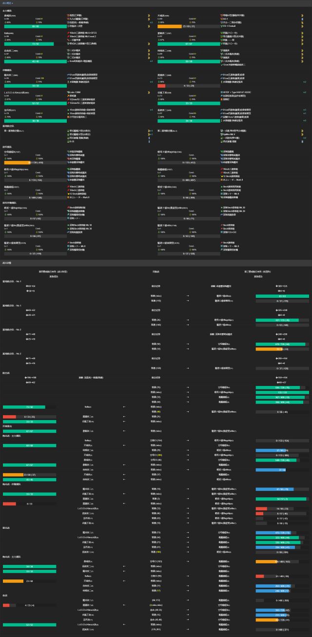 E3P2磨血似乎有点磨不动，有没有dalao指点一下是不是配置可以优化一下？ NGA玩家社区