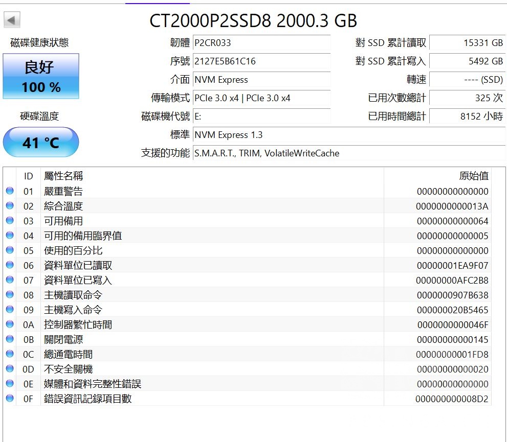 英睿达P2 2T NVME 笔记本上使用一年多，突然频繁出现问题，请问是掉盘还是供电问题 NGA玩家社区