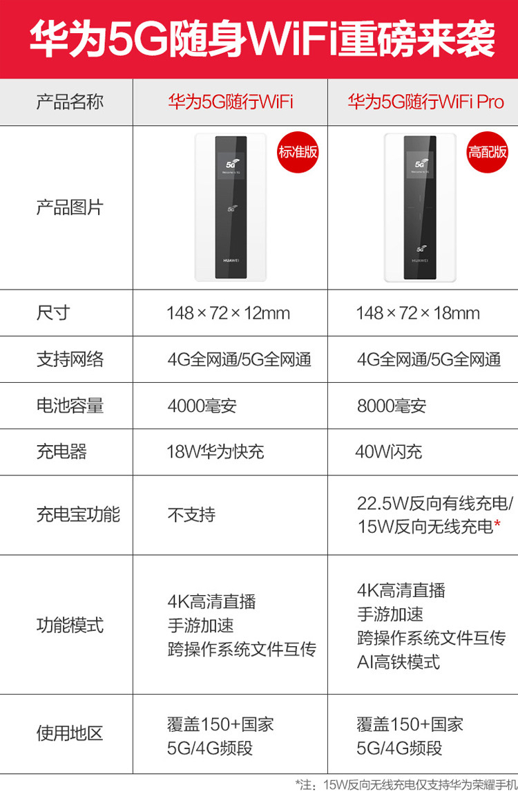 求推荐游戏本和随身wifi NGA玩家社区