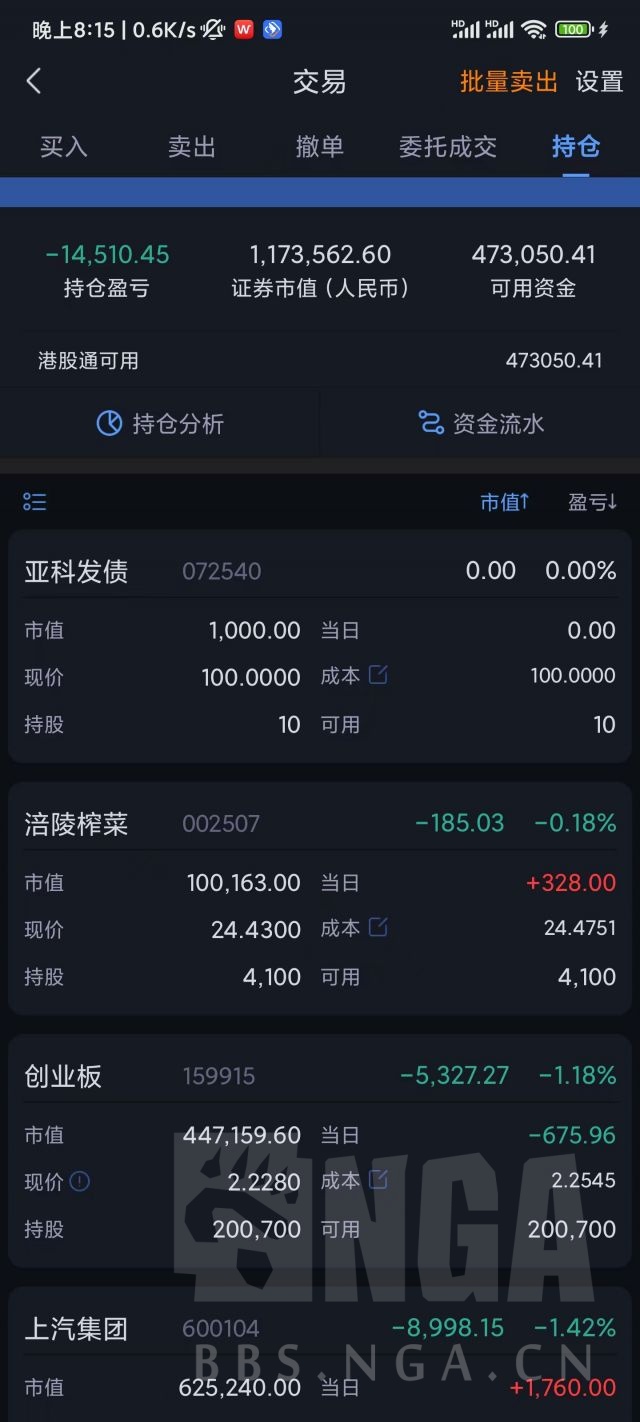 300W实盘，争取全年收益10% NGA玩家社区