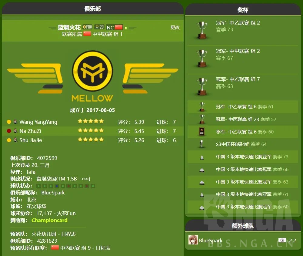 [老游评测团]或许是当下最好的在线足球经理——TrophyManager NGA玩家社区