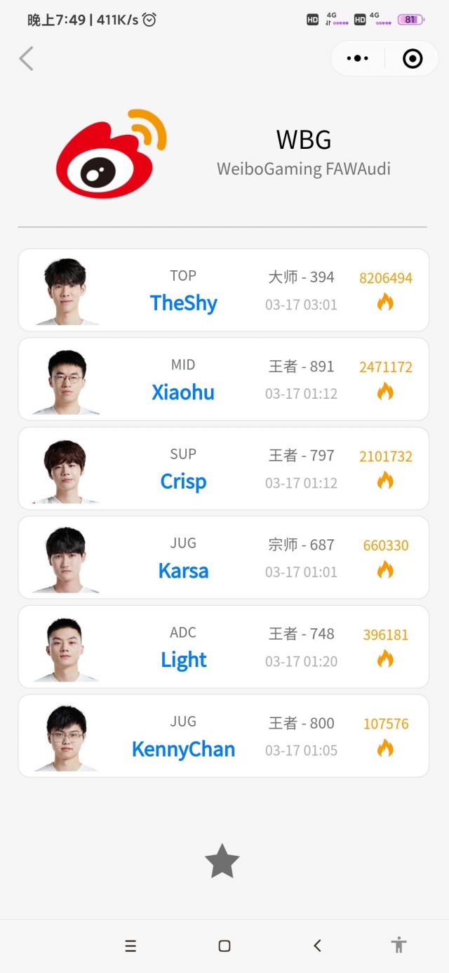 [本赛区赛事]wbg因为赛程原因先飞深圳再飞西安，5天打不了韩服，不会真给rng亲手送走吧 NGA玩家社区