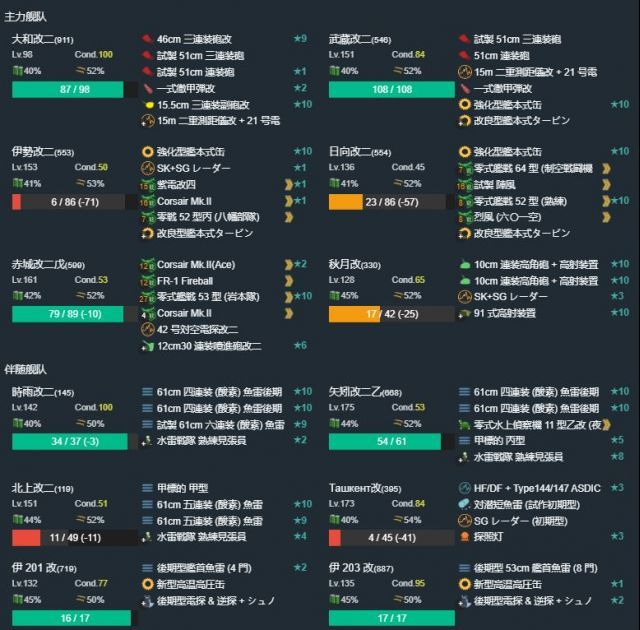 [2023早春活]个人向甲级经验谈&答疑[E6P4最优解变为有无畏和鸭滑的AS+SS带路，暂时不做推荐因为友军大概有SS] NGA玩家社区