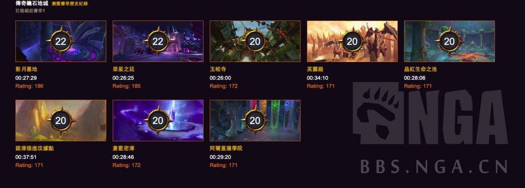 [阵营不限] [招募] 小号FQ门已全开，来几个冲3000的队友，奶妈，DPS。 NGA玩家社区