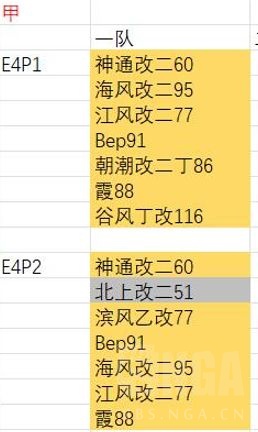 [舰colle] 首次活动记录[甲丙乙-甲甲 E5P3削甲完成等友军] 178
