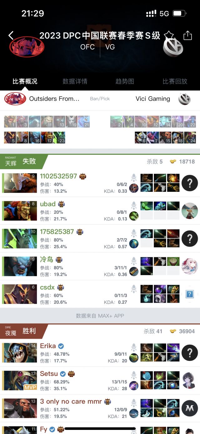 这游戏60%的智障是TOPSON教出来的吧 NGA玩家社区