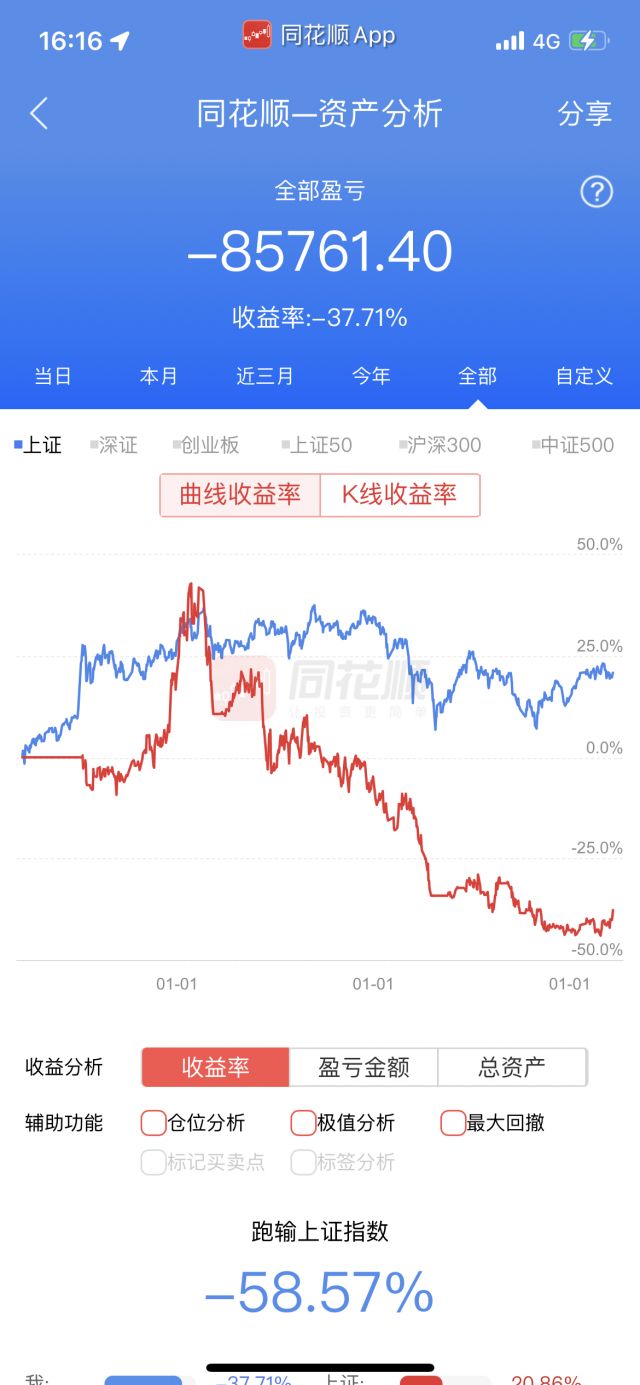 给xdm开心一下吧 178