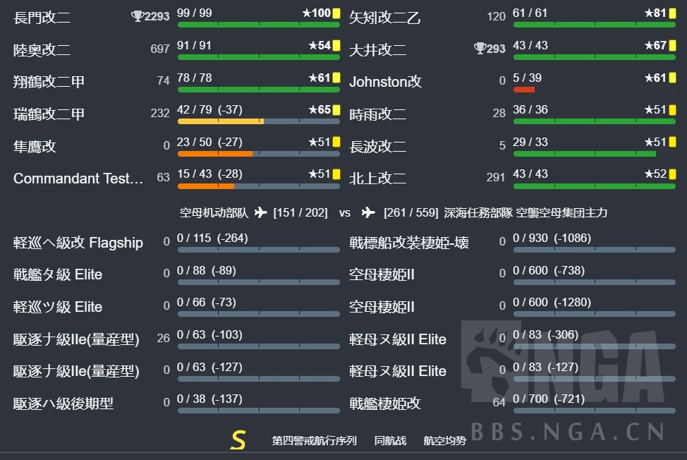 [舰colle] 首次活动记录[甲丙乙-甲甲 E5P3削甲完成等友军] 178