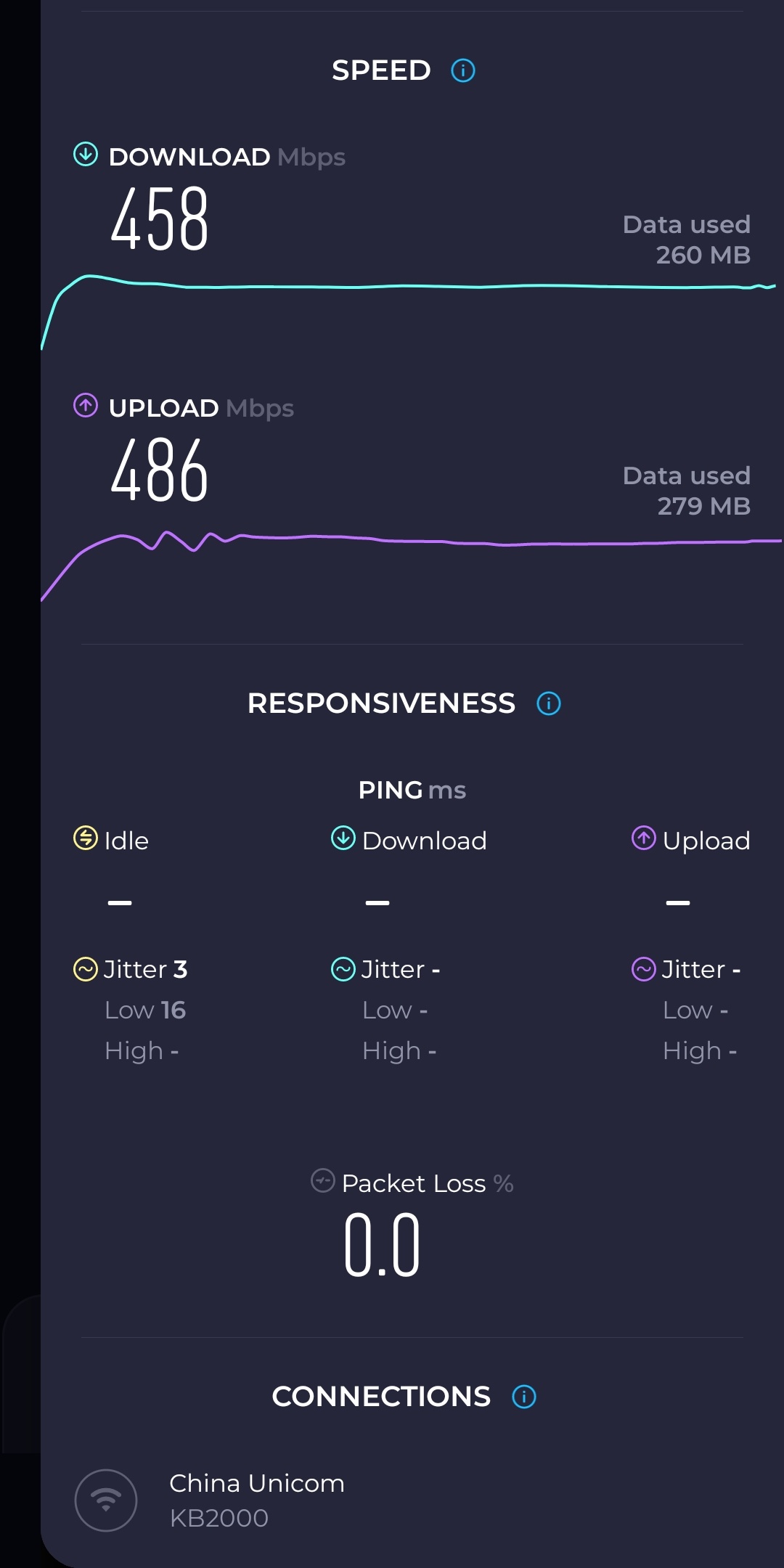 请问下各位，无线组mesh和网线直插相比，下载速度差距大吗？ NGA玩家社区