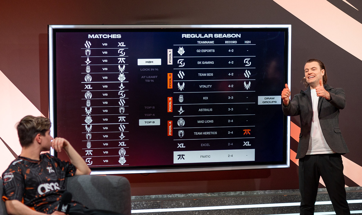 [外赛区赛事] LEC春季赛陷入混乱局势，但联赛收视率稳步提升 NGA玩家社区