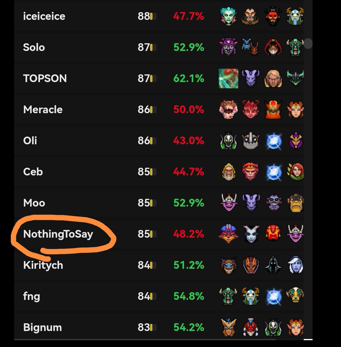 LGD的队员们最近有点酬勤得恐怖啊 NGA玩家社区