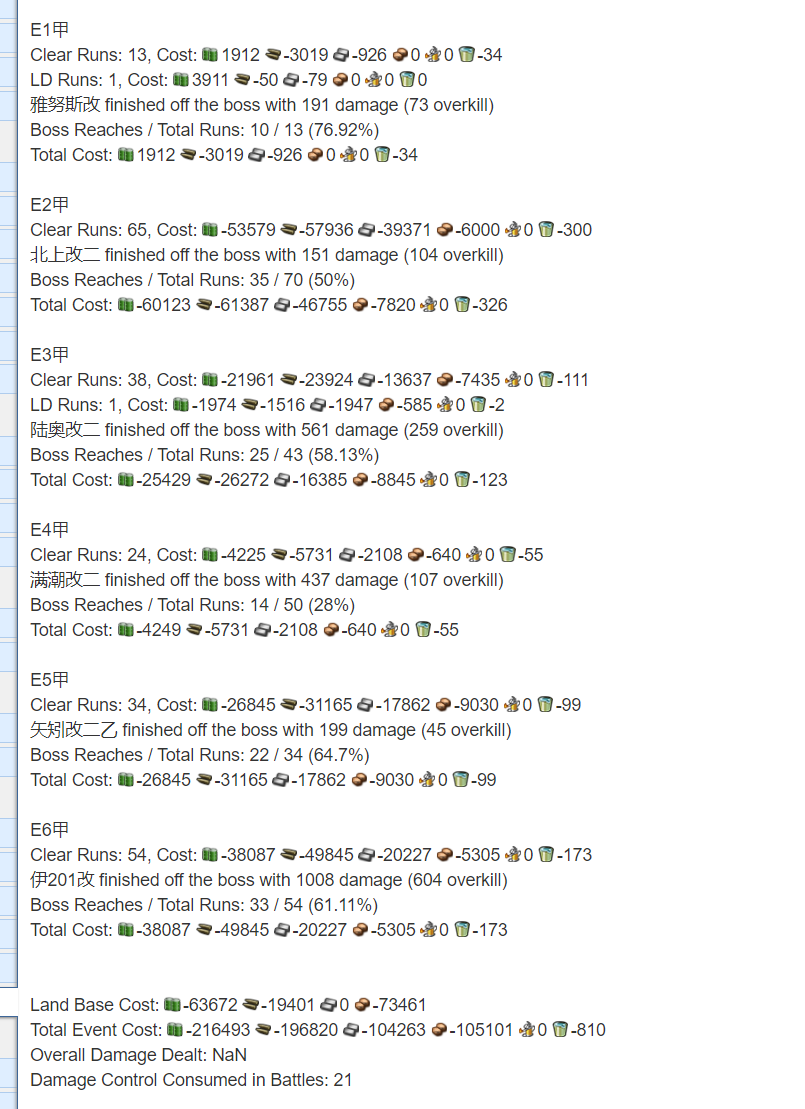 [肝胆涂地]舰娘大法好！舰队collection快速入门指南改二 NGA玩家社区