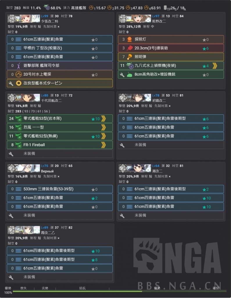 [舰colle] [23春] 要進E2乙了，請各位幫忙看下配置 178