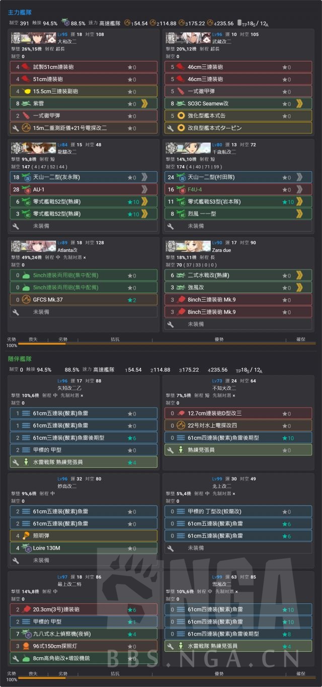 [舰colle] [23春] 要進E2乙了，請各位幫忙看下配置 178