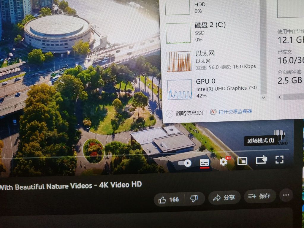 电脑城商家告诉我i3-12100自带的UHD 730核显输出4K 60HZ分辨率内容可能会卡顿不流畅，建议我装独显 NGA玩家社区