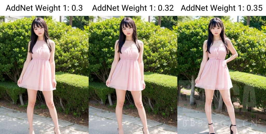 LoRA训练和使用进阶：让LoRA实现真人幻化式换装，AI美少女养成(包含脸部、服装、Reg——更新Controlnet解决脸崩、直出高清图) NGA玩家社区