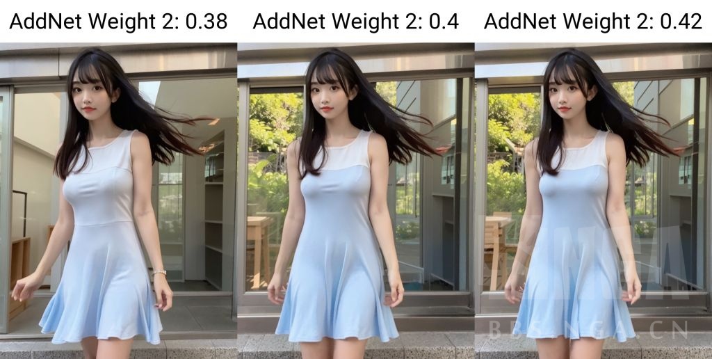 LoRA训练和使用进阶：让LoRA实现真人幻化式换装，AI美少女养成(包含脸部、服装、Reg——更新Controlnet解决脸崩、直出高清图) NGA玩家社区