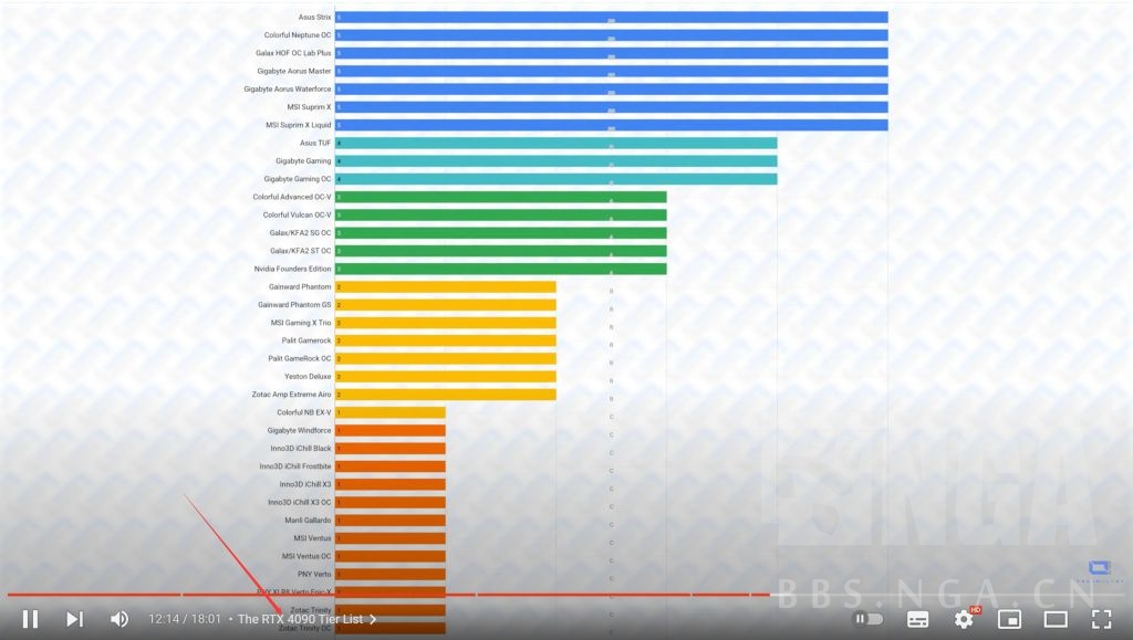 现在京东1W6买超级雕是不是挺亏的 NGA玩家社区
