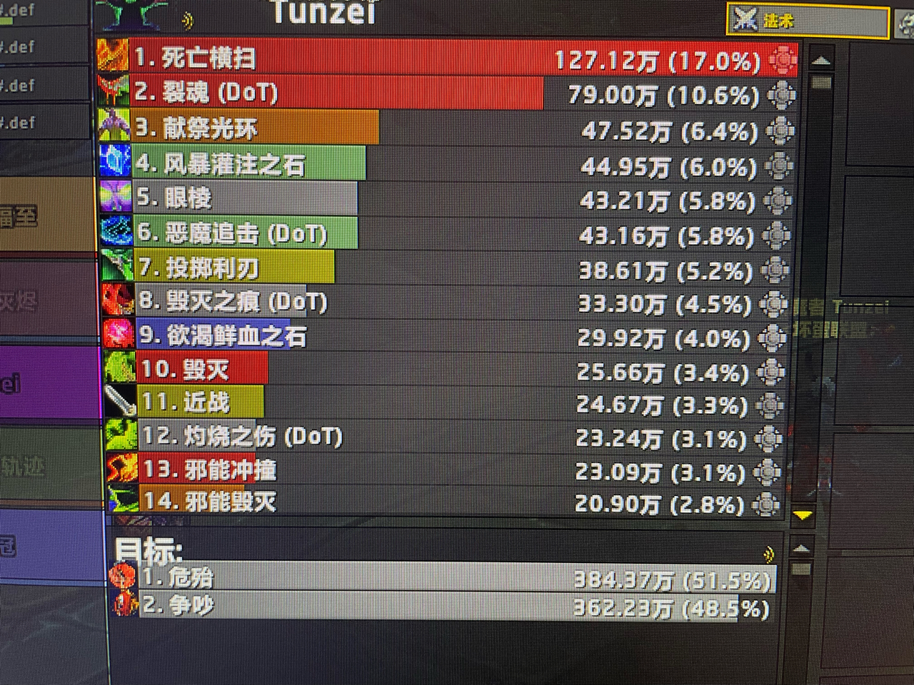 [浩劫][PVE]浩劫424戒指实战测试结果 NGA玩家社区