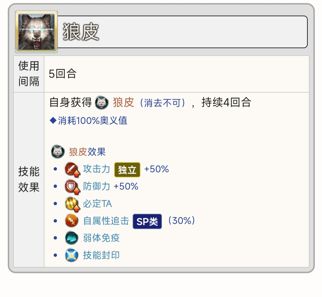 [闲聊杂谈] 感觉我的fa队已经变成c5大帽子的形状了 NGA玩家社区