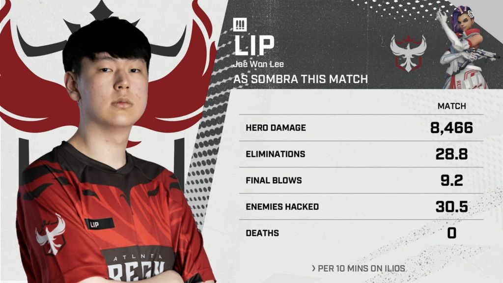 [建议感想]LIP：Welcome to OWL NGA玩家社区