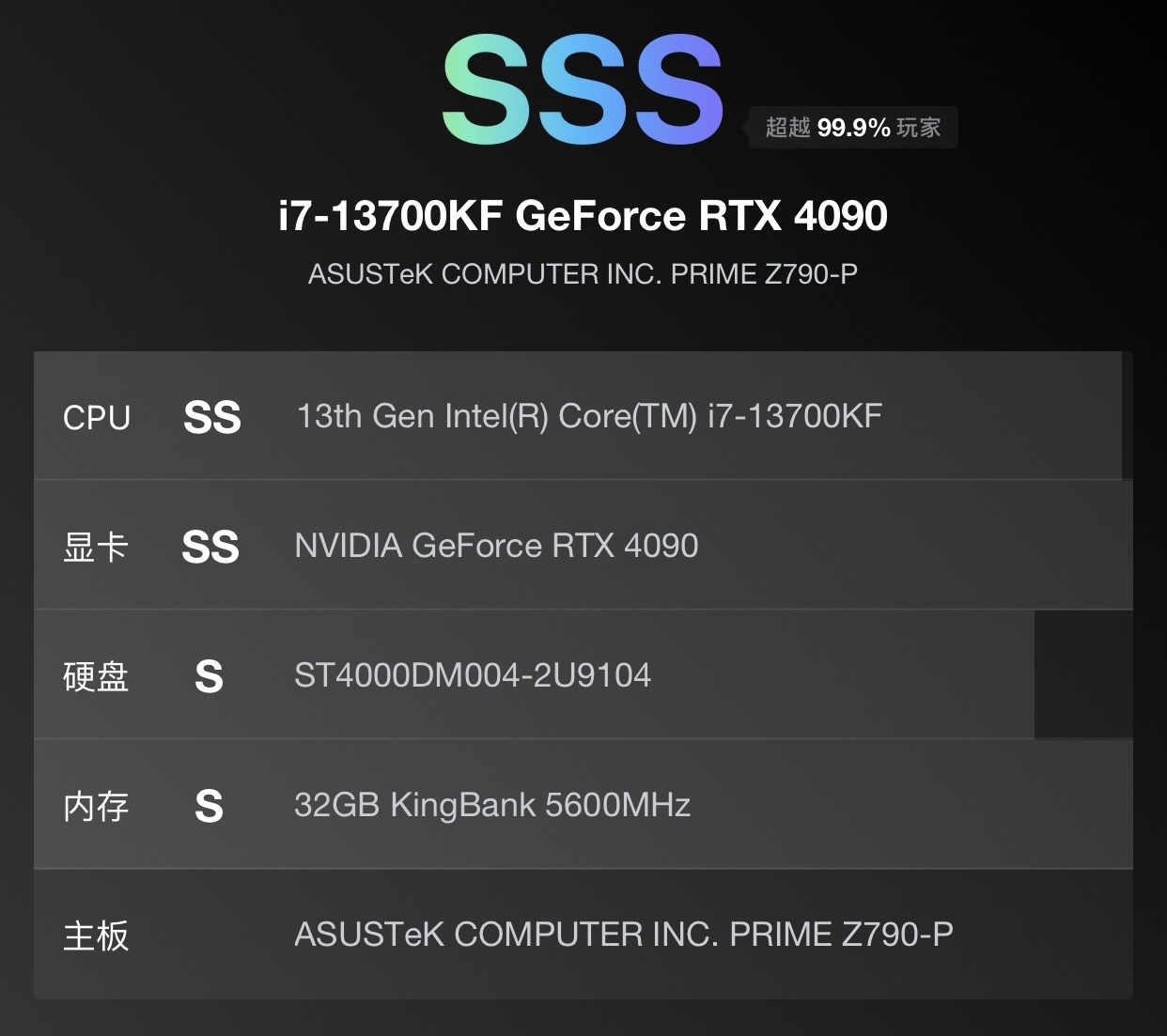 4090下测试4k全特效 100%-200%渲染+DLSS NGA玩家社区