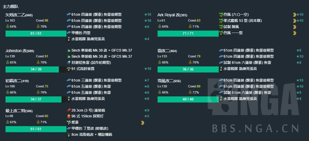E3P2 开路P点 S 胜 (已过，感谢各位大佬！) NGA玩家社区