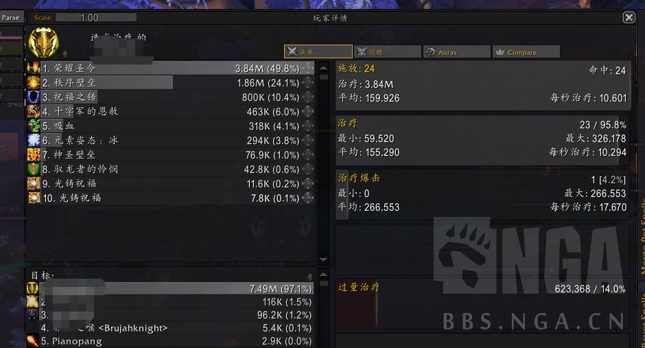 [美服] [破事氵] 你们在大米见过盾击覆盖最低的防骑是多少？今天我见到5%的QAQ 178