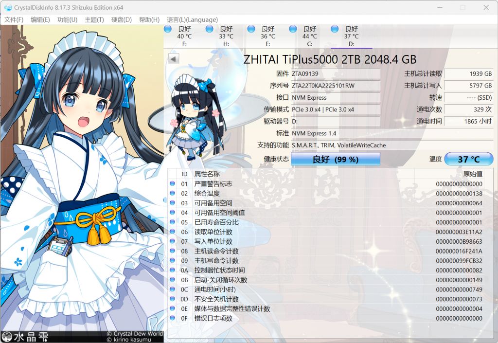 致钛tiplus5000出现0e了 178