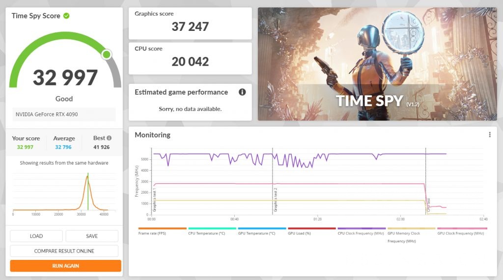 笑了，你们见过跑分这么低的4090吗？ 178