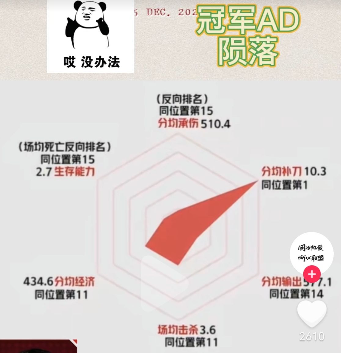 [本赛区赛事]利刃出鞘！！ 刀尖型(物理上)adc 林伟翔 178