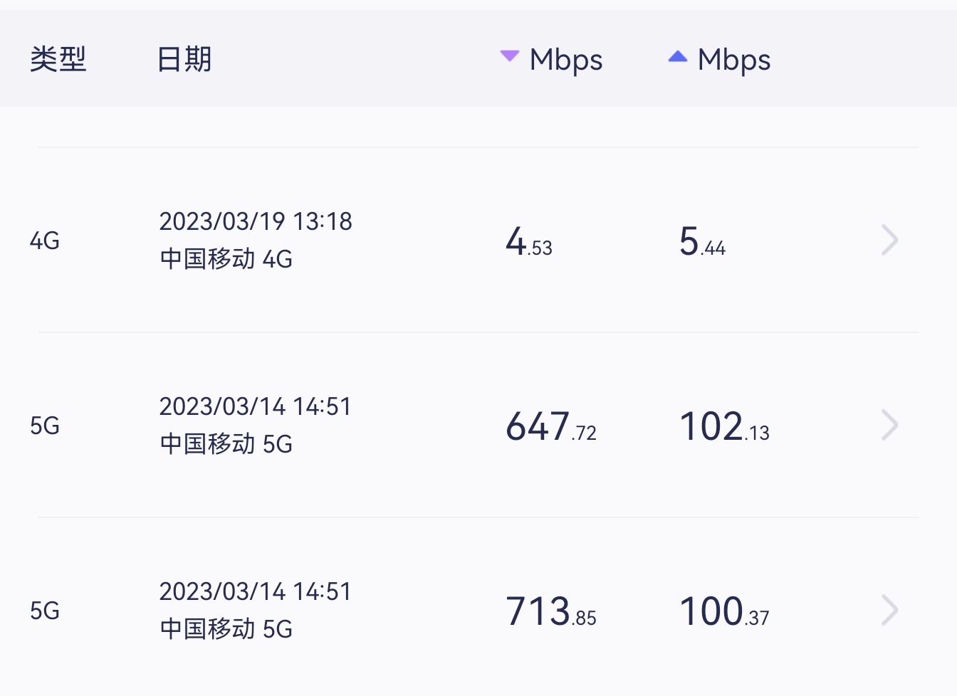 p60标准版少500多值吗？ NGA玩家社区