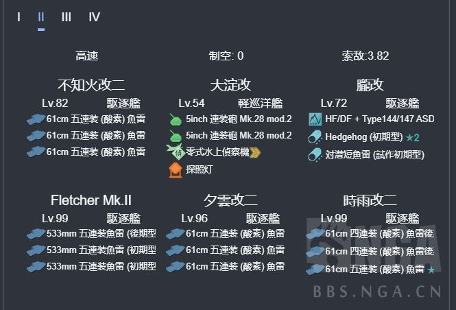 终于打通E3甲P2，分享一下 NGA玩家社区
