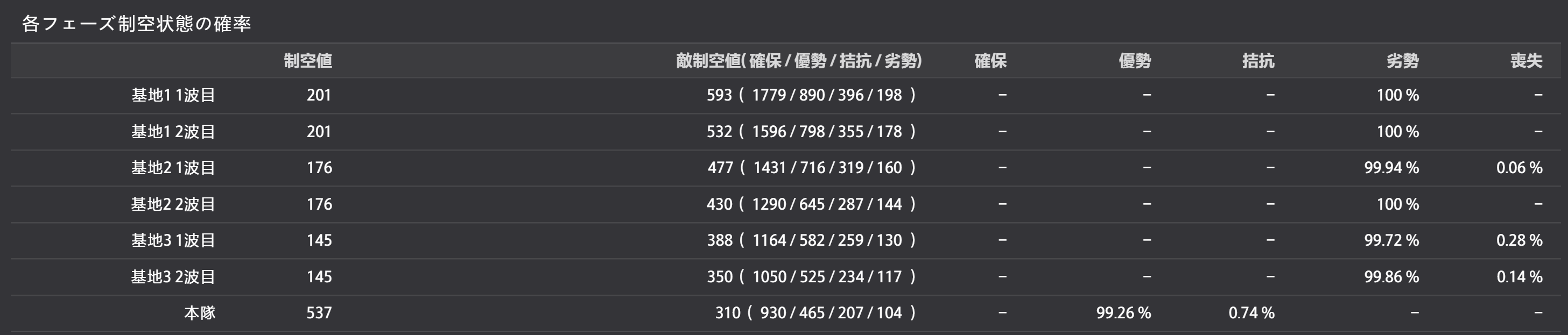 [出院水] E6P4星灯之力触发，带我出院(多图杀猫) NGA玩家社区