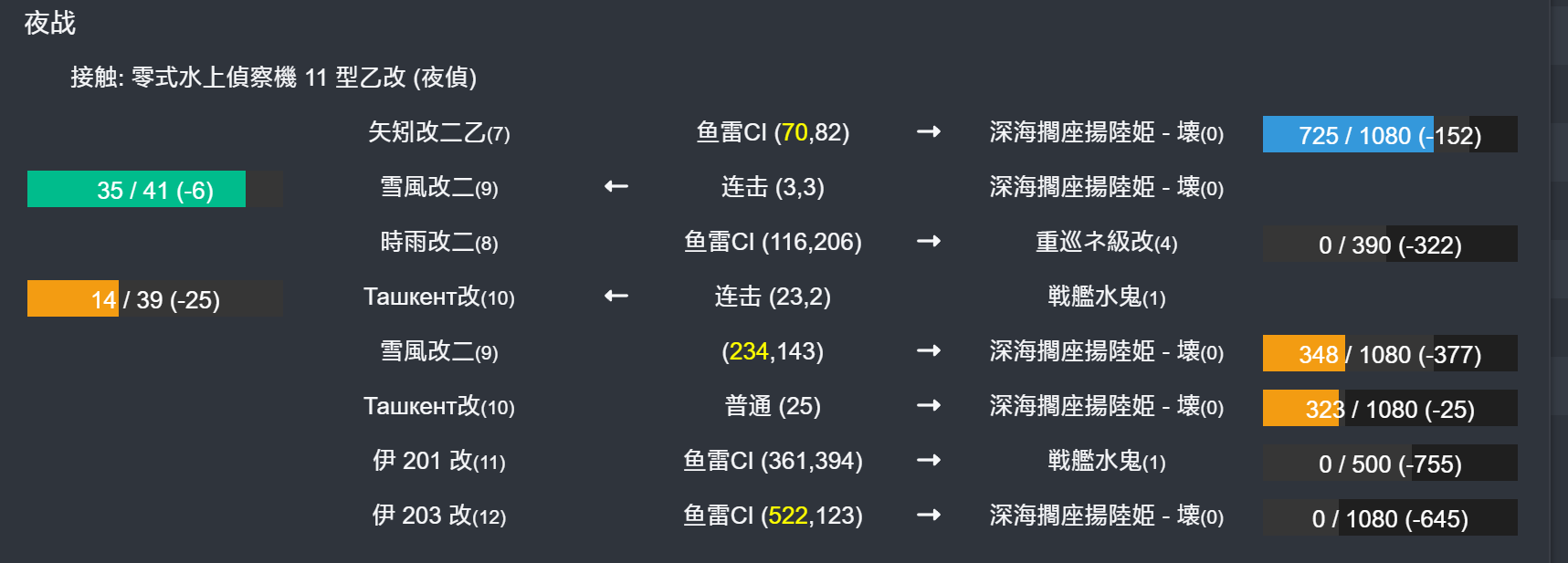 [出院水] E6P4星灯之力触发，带我出院(多图杀猫) NGA玩家社区