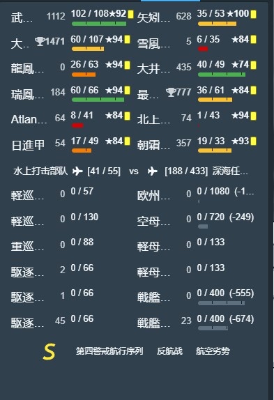 热烈祝贺E2P3甲S胜斩杀成功 NGA玩家社区