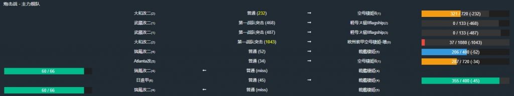 热烈祝贺E2P3甲S胜斩杀成功 NGA玩家社区