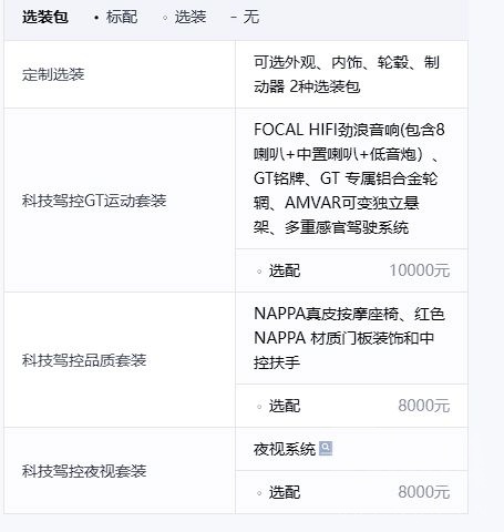 508也提了一周多了，说一下感受。 NGA玩家社区